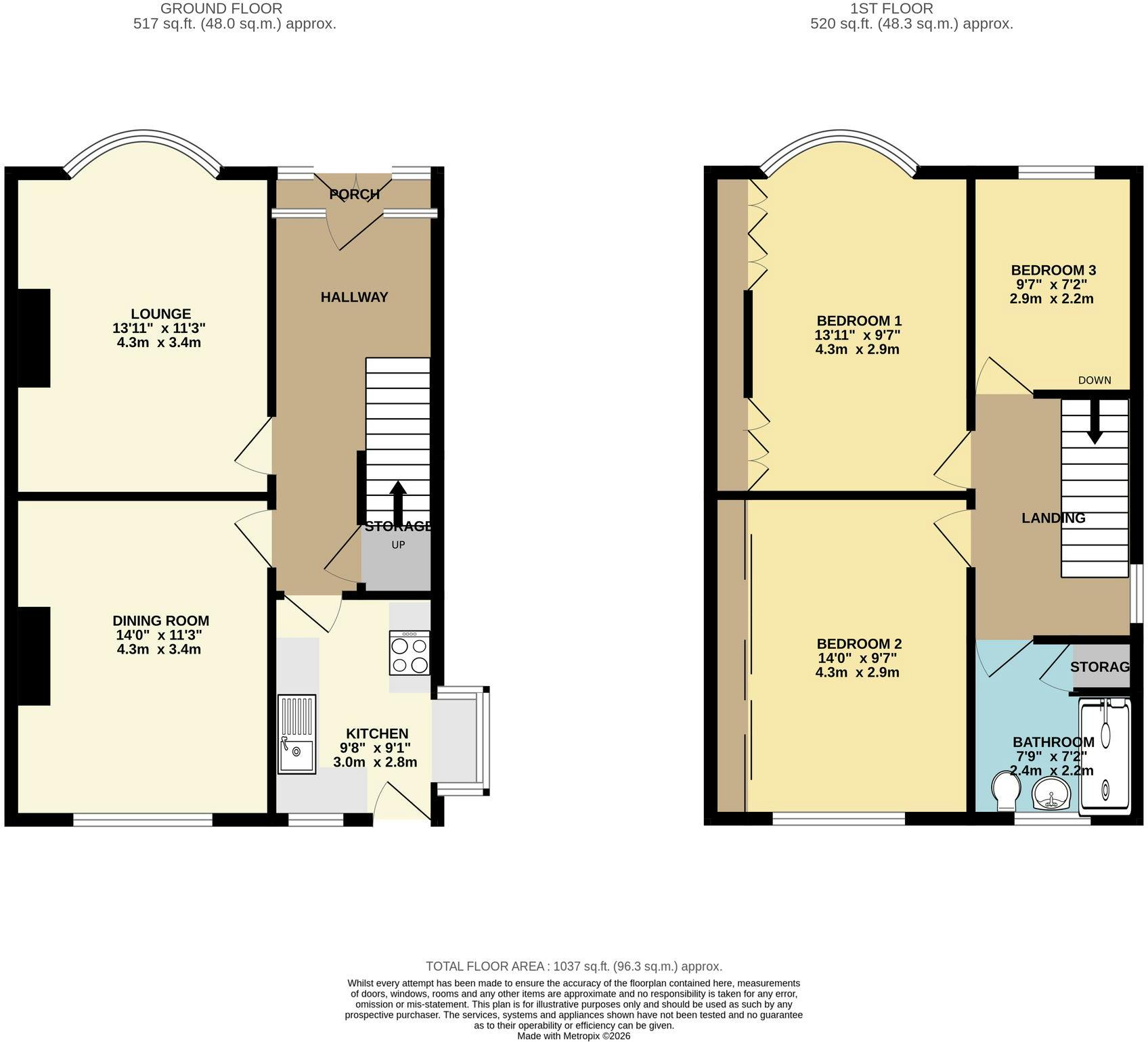 Welbeck Road, Doncaster, DN4 - Nested